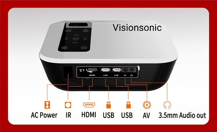VisionSoinc H1S (1080) - Visionsonic