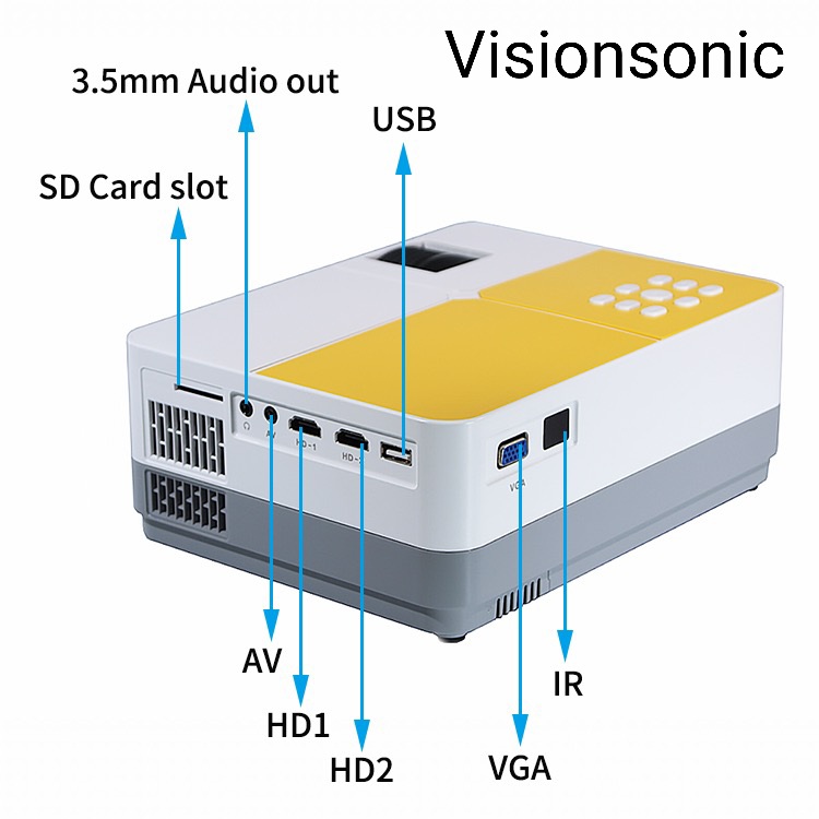 VisionSonic Mini R3 - Visionsonic