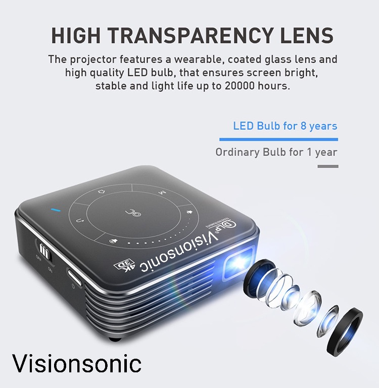 VisionSonic Mini N1 Pro - Visionsonic